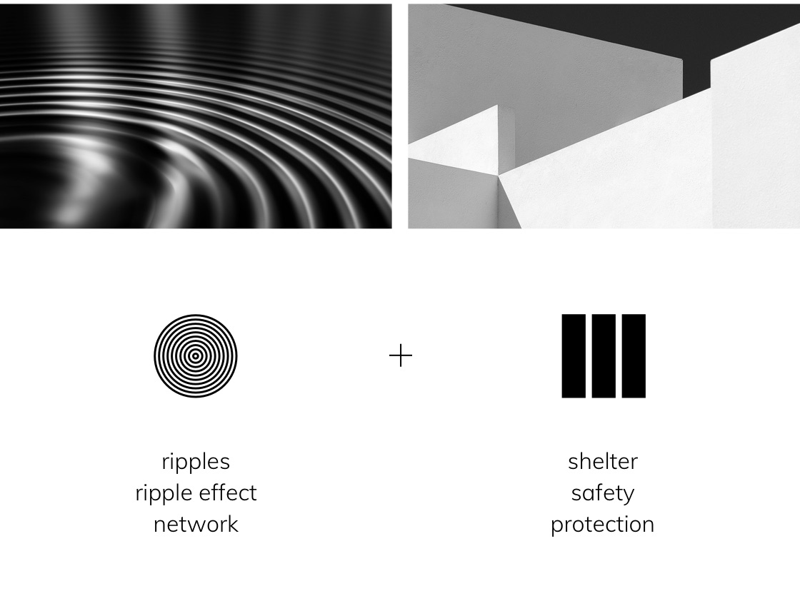 Ripple project - Pearl Studios